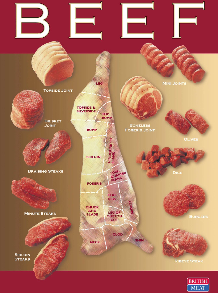 Ogeechee Meat Market